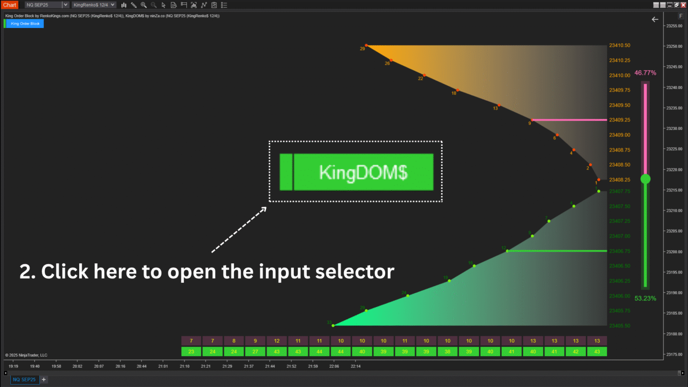 [Package] Lion King$ Trading Indicator for NinjaTrader 8 - RenkoKings