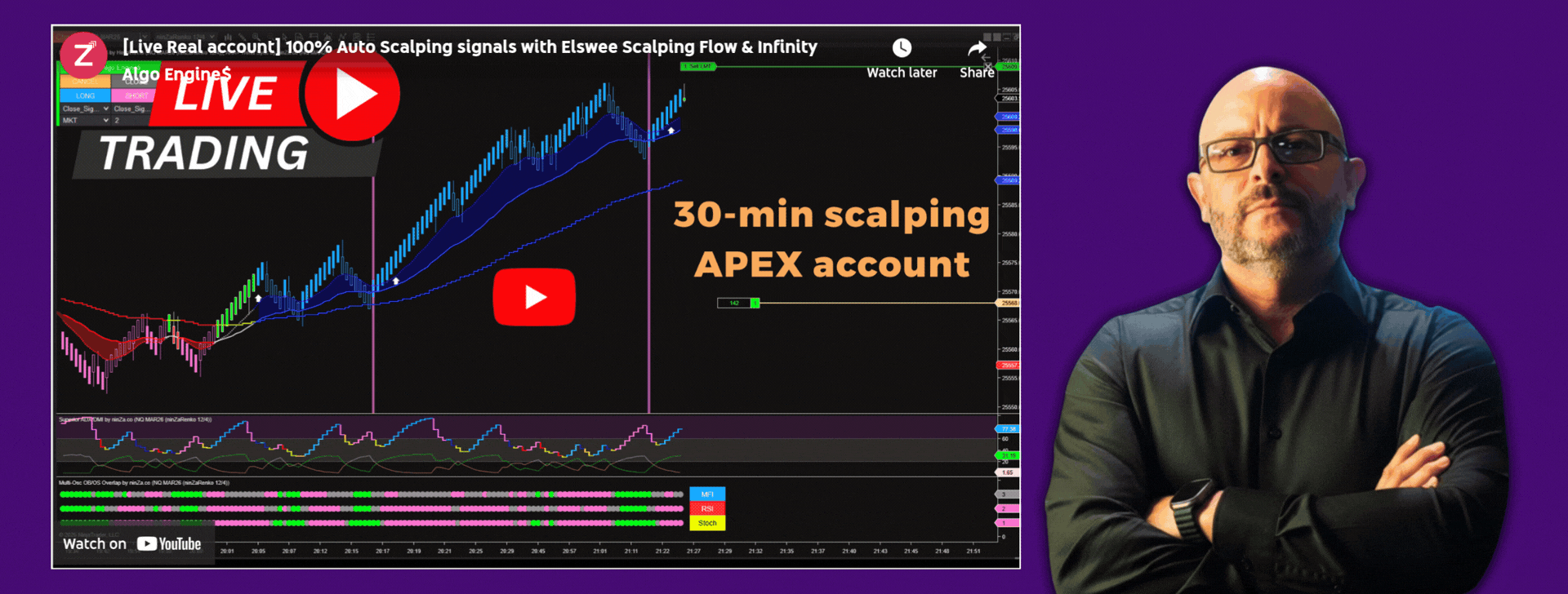 FREE ninZaRenko: Best NinjaTrader Renko Bars with Wicks 2026