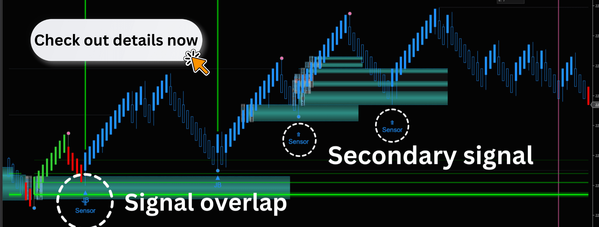 FREE ninZaRenko: Best NinjaTrader Renko Bars with Wicks 2026